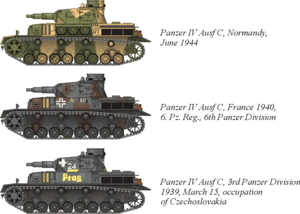 Tank Panzer IV Ausf C - Papercraft vehicle – Lobster's Papercrafts